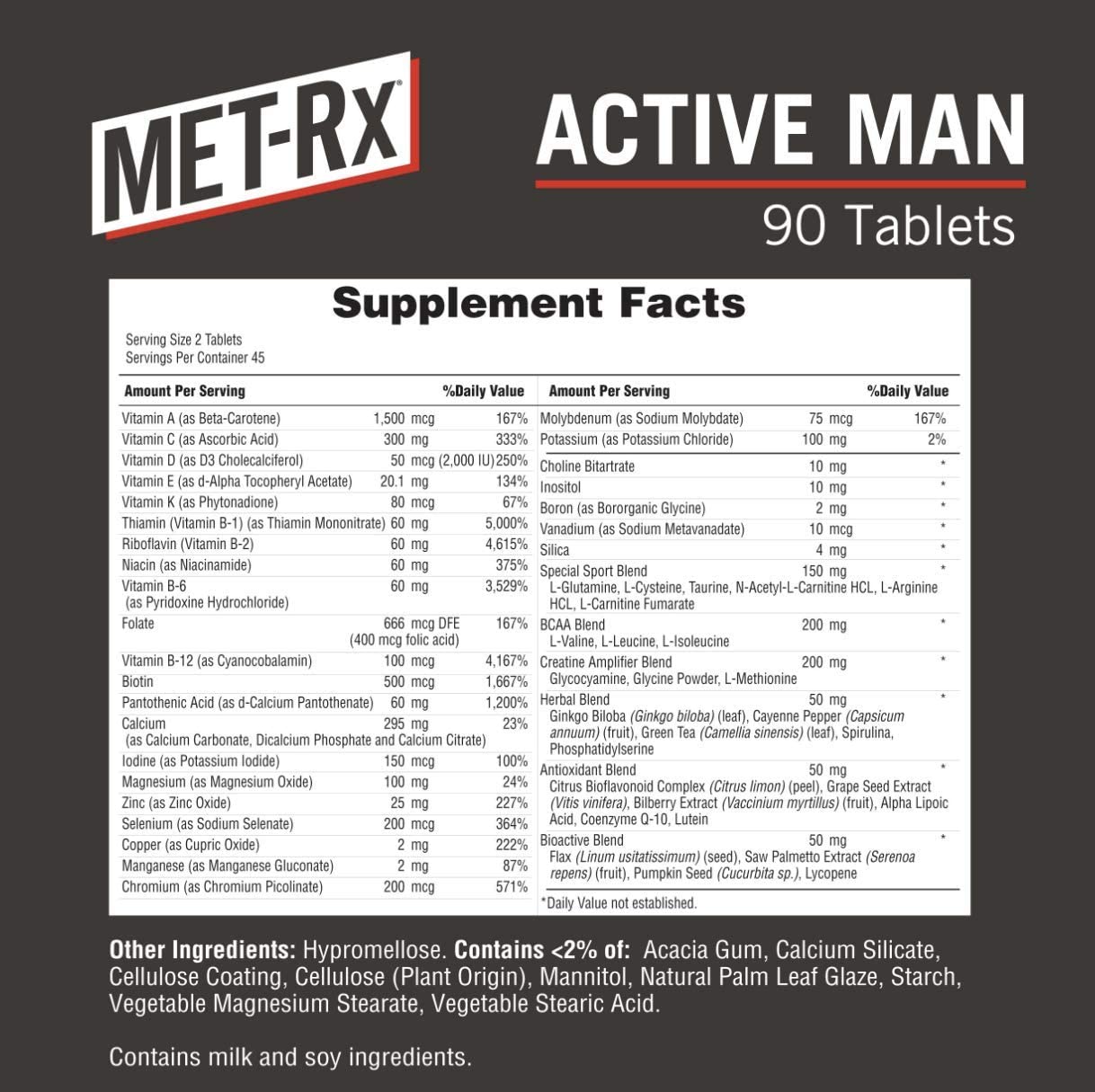 10 Best Multivitamins for Men Over 30 - Akin Trends