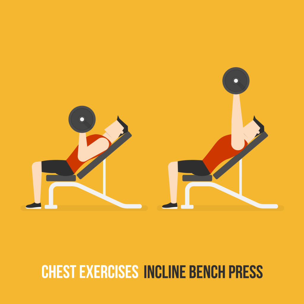2021's Guide to Best Chest Press Machines and Exercises - Akin Trends