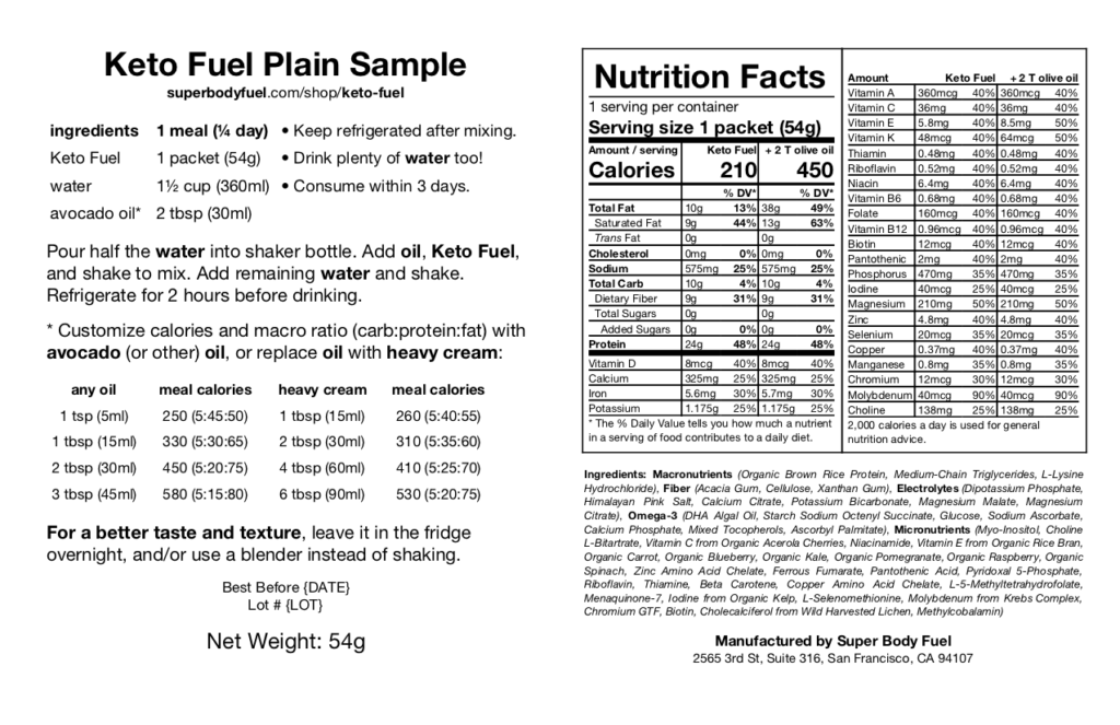 Keto Fuel Review: Here’s Why You Should Go For It - Akin Trends